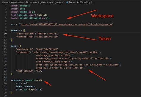 Databricks API Executando Um Comando SQL Via API