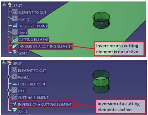 CATIA V Trimming With Keep Remove Elements