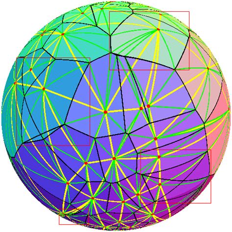 3d Spherical Voronoi Tessellation With Java 7 Need Fix For Winding