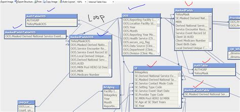 Section Access With Multiple Table Qlik Community 1920399