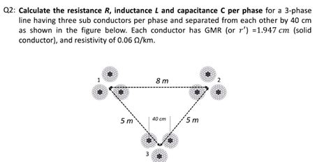 Solved Q2 Calculate The Resistance R Inductance L And