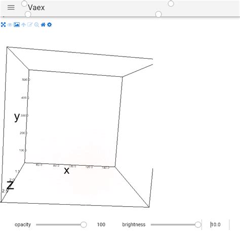 3d plot settings points too small · issue 1166 · vaexio vaex · github