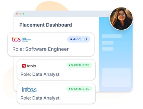 Placement Dashboard