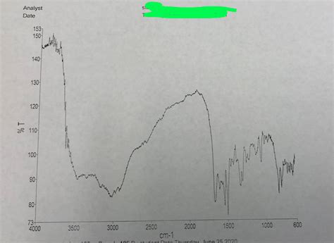 Solved Ochem 2 Lab The Synthesis Of Chemiluminescence Of