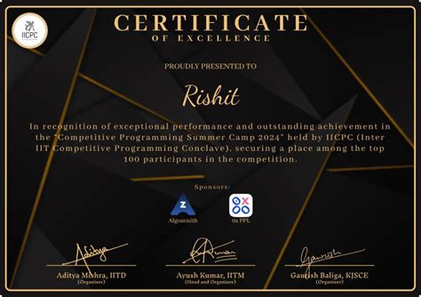 Rishit K On Linkedin Competitiveprogramming Iicpc Codingjourney