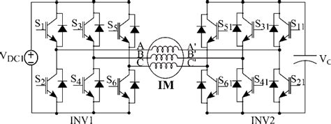 Figure 1 From Over Modulation Algorithms For Dodecagonal Space Vector
