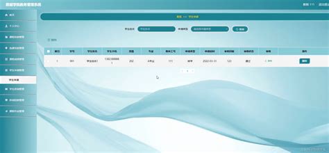 Ssm毕设项目数据学院教务管理系统8r63x（javavuemybatismavenmysql） Csdn博客