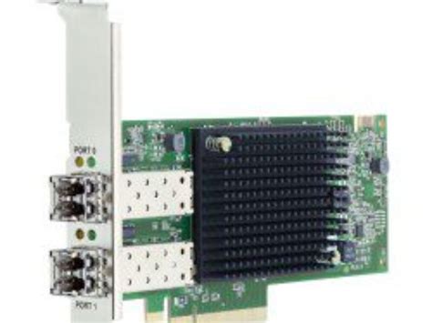 Post Quantum Network For Real Time Ransomware Detection