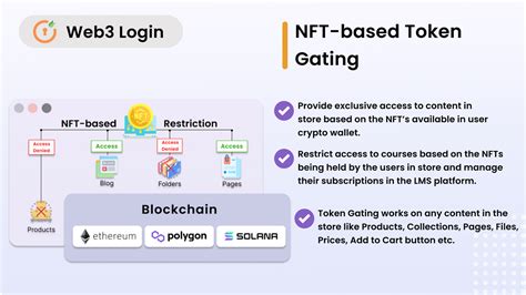 miniOrange ‑ Web3 Login - Web3 Login using Crypto Wallets & NFT Token Gating for... | Shopify ...