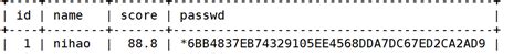 Error 1406 22001 Data Too Long For Column ‘passwd‘ At Row 1data Too