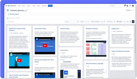 Ai Glossary For Confluence With Smart Terms Creativas