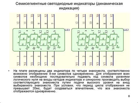 Семисегментные Индикаторы Справочник - foundryspisok