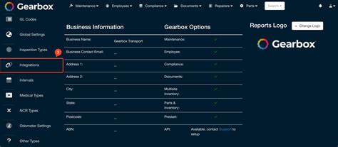 Saml Single Sign On Sso For Microsofts Azure Active Directory Azure Ad Support Central