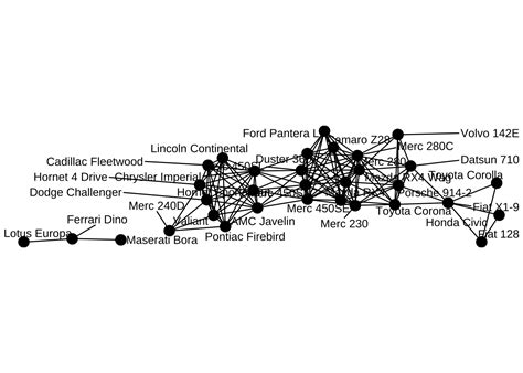 坑 数据处理 现代科研指北