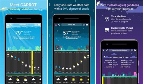 Best Weather Apps And Widget For Android TechCult