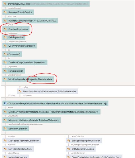 memory leak in initializermetadata · issue 557 · dotnet ef6 · github
