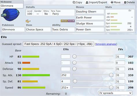 Is No One Going To Talk About How Glimmora Has More Special Attack Than Hydreigon This Set Has