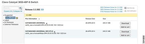 Cisco Catalyst 3850 Series And Cisco Catalyst 3650 Series Switches Best Practices Guide Switch