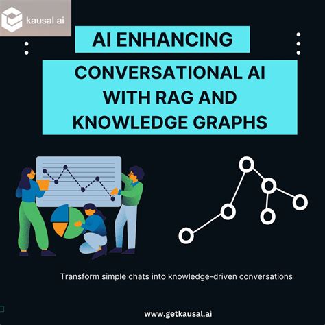 Kausal Ai On Linkedin Aiconversations Smartdialogues Datadriven Knowledgegraphs…