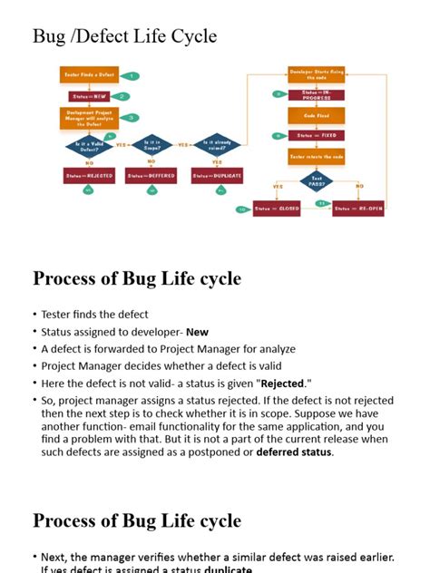 class 3 stlc and its process pdf software testing use case