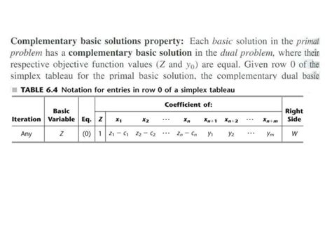 optimization linear programming operations research ppt