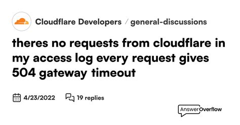 Theres No Requests From Cloudflare In My Access Log Every Request
