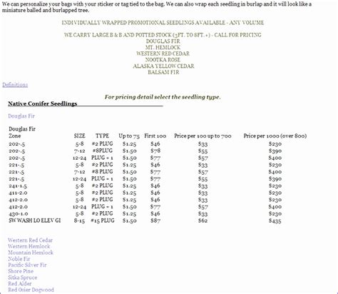 Excel Price List Template Excel Templates Excel Templates