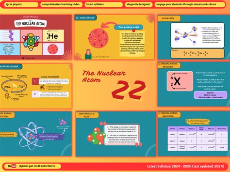 Chapter IGCSE Physics The Nuclear Atom Teaching Resources