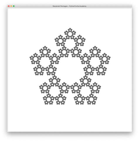 Sierpinski Pentagon With Python Turtle Learn Python