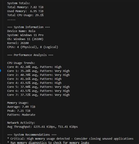 Github Miky Rolasystem Monitor System Performance Monitor