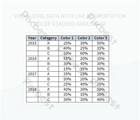 Visualizing Data With Line Segmentation Color Stacked Area Chart Excel