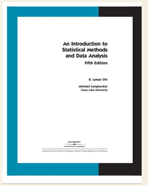 Eclassuoagrmodulesdocument Ali Rahim Al Hamid Facebook