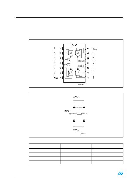 HCF4093 07 Datasheet 2 13 Pages STMICROELECTRONICS QUAD 2 Input NAND Schmidt Trigger