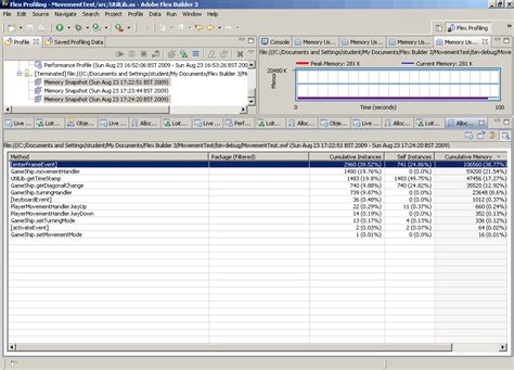 Actionscript 3 Optimizing Transitionmovement Smoothness For A 2d Flash Game Stack Overflow