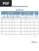 Logbook Limbah B3 BARU | PDF