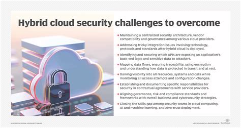 8 Hybrid Cloud Security Challenges And How To Manage Them