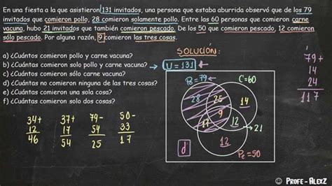 Ejemplos De Diagramas De Venn Resueltos