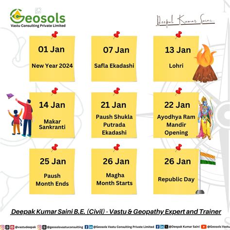 Cheers To A Geosols Vastu Consulting Private Limited Facebook