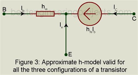 approximate h model of ce cb cc amplifier engineering projects