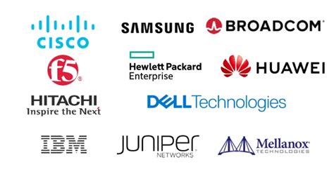 IBM Power System S922 Server High Memory Performance