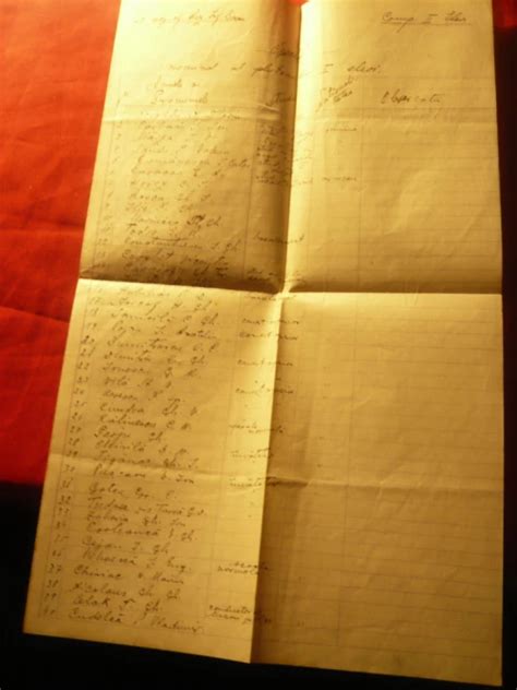 Tabel Scoala Ofiteri Rezerva Bacau Compania Iia Elevi Apel Nominal Pluton I Okazii Ro