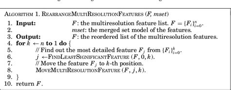 Figure 10 From Feature Based Multiresolution Modeling Of Solids