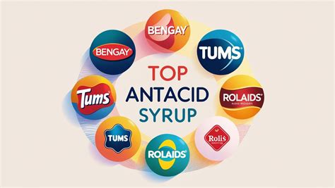 Best Antacid Syrups In Pakistan Top Brands And Prices Health World