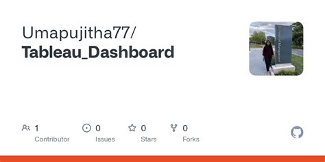 Github Umapujitha77tableaudashboard Github Umapujitha77tableaudashboard