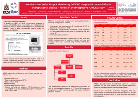 Pdf 856 Non Invasive Cardiac Output Monitoring Nicom Can Predict The Evolution Of