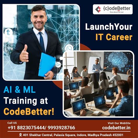 Codebetter On Linkedin Codebetter Ai Machinelearning Ml Python Dataanalytics Datascience
