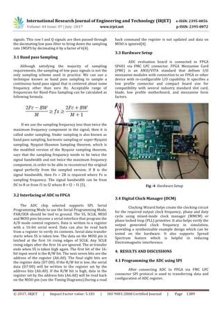Software Design Of Digital Receiver Using FPGA PDF