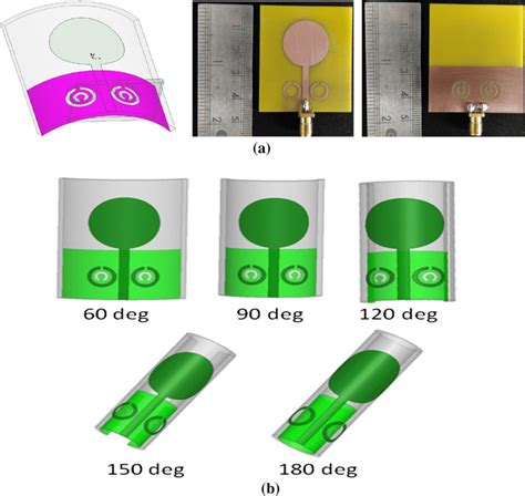 A Proposed Conformal Antenna And Its Prototype B Conformal Antenna Download Scientific Diagram