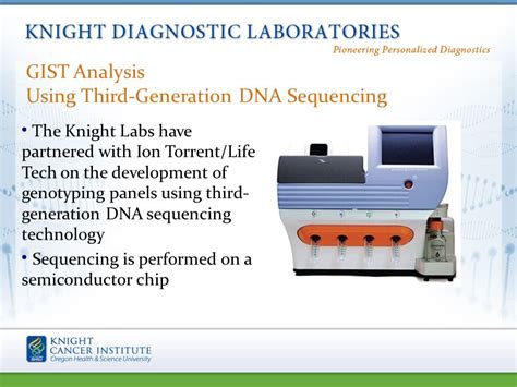 Heinrich And Corless Laboratories Gist Research Updates May Ppt Download