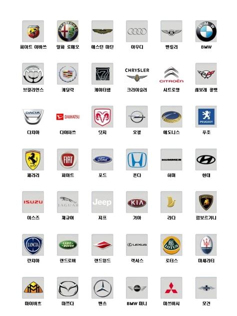 자동차 엠블럼 모음 네이버 블로그